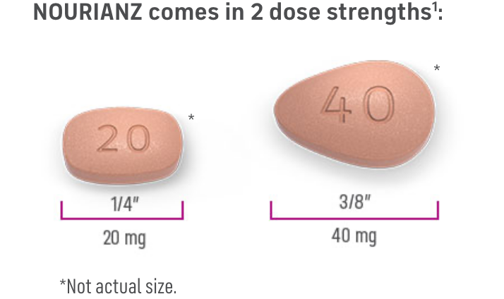 Daily Dosing & Medication Administration | NOURIANZ® (istradefylline) HCP
